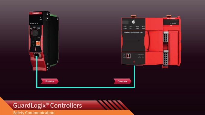 Unlocking Efficiency and Innovation with Allen-Bradley ControlLogix ...